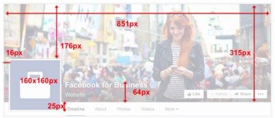 5 Elements of Good Facebook Cover Design | Dezygn Blog